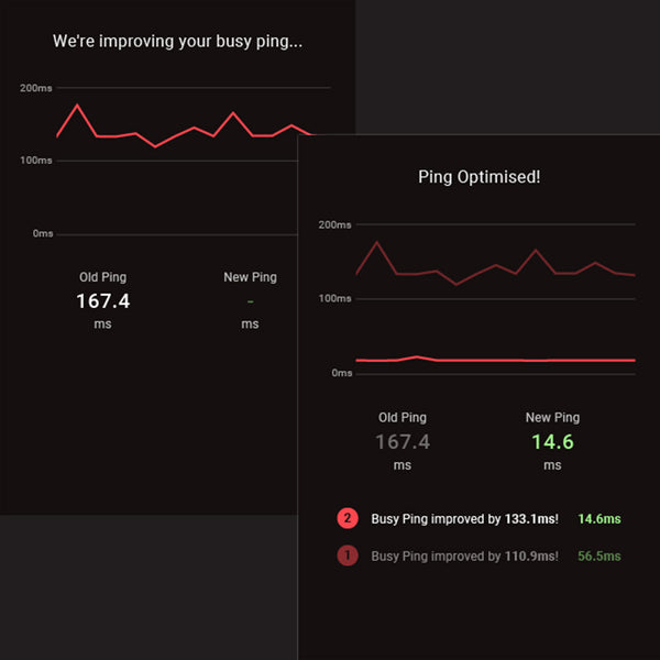 Netduma R3 Gaming Router – Optimized for Online-Gamer