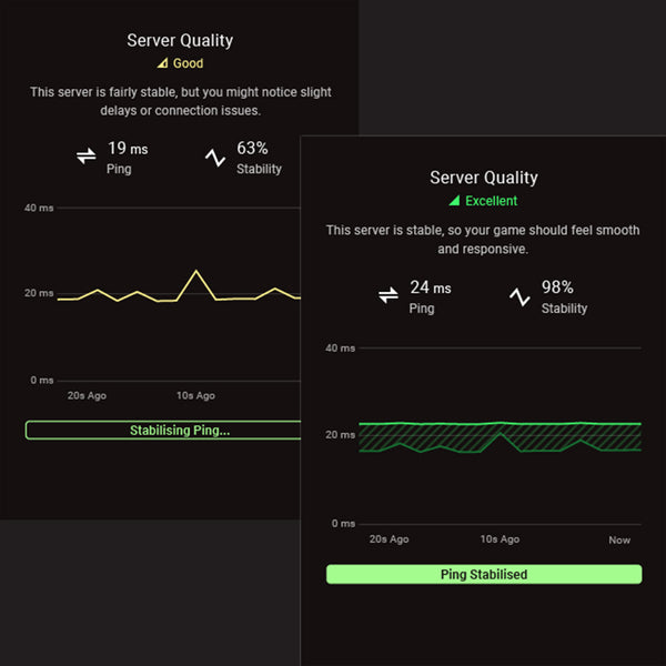 Netduma R3 Gaming Router – Optimized for Online-Gamer